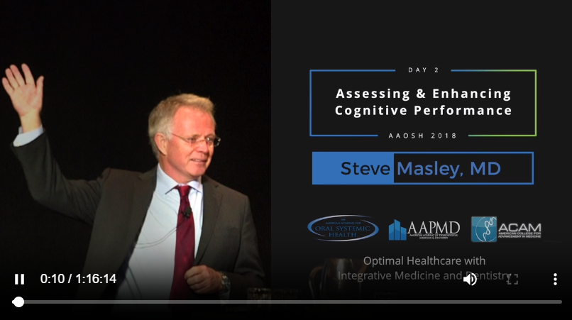 Assessing and Enhancing Cognitive Performance